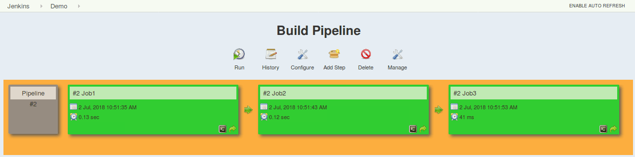 Jenkins Architecture and Pipeline | Syncit Group Blog Jenkins Architecture and Pipeline | Syncit Group Blog