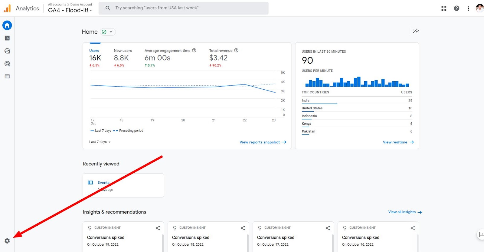 Tutorial: How To Install Google Analytics 4 (2022) | Syncit Group Blog