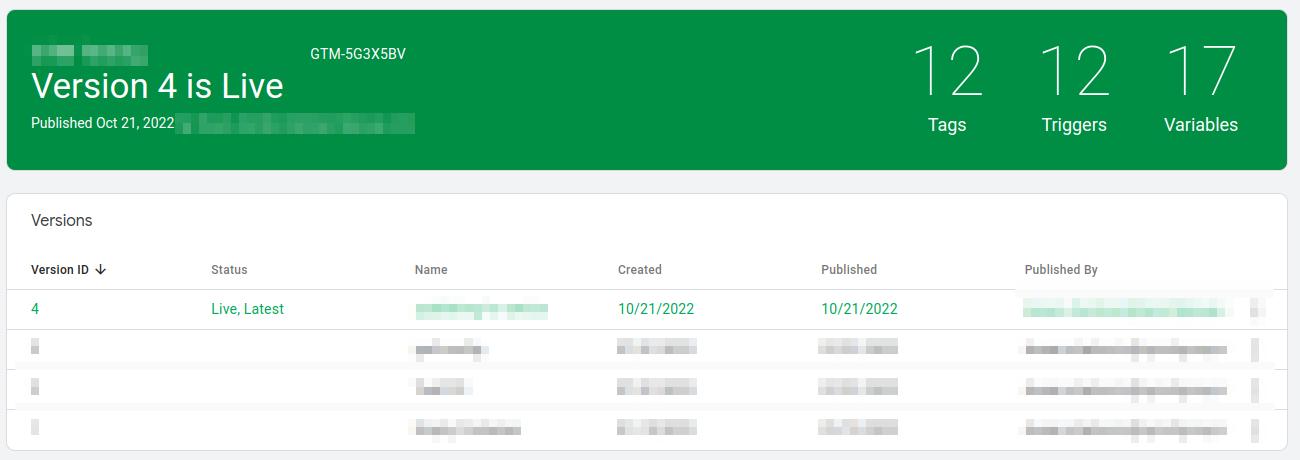 Tutorial: How To Install Google Analytics 4 (2022) | Syncit Group Blog